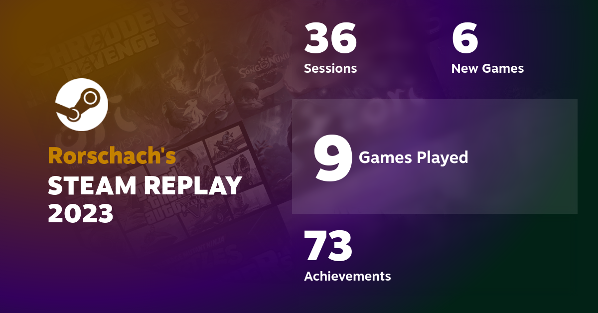 Rorschach's STEAM REPLAY 2023
