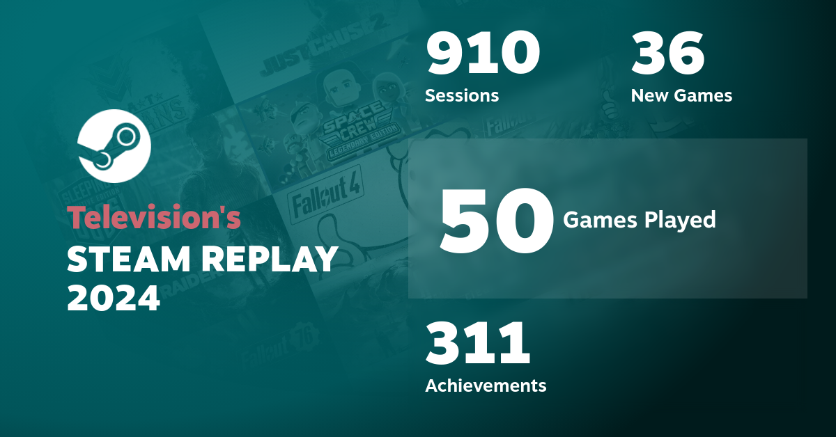 Television's STEAM REPLAY 2024