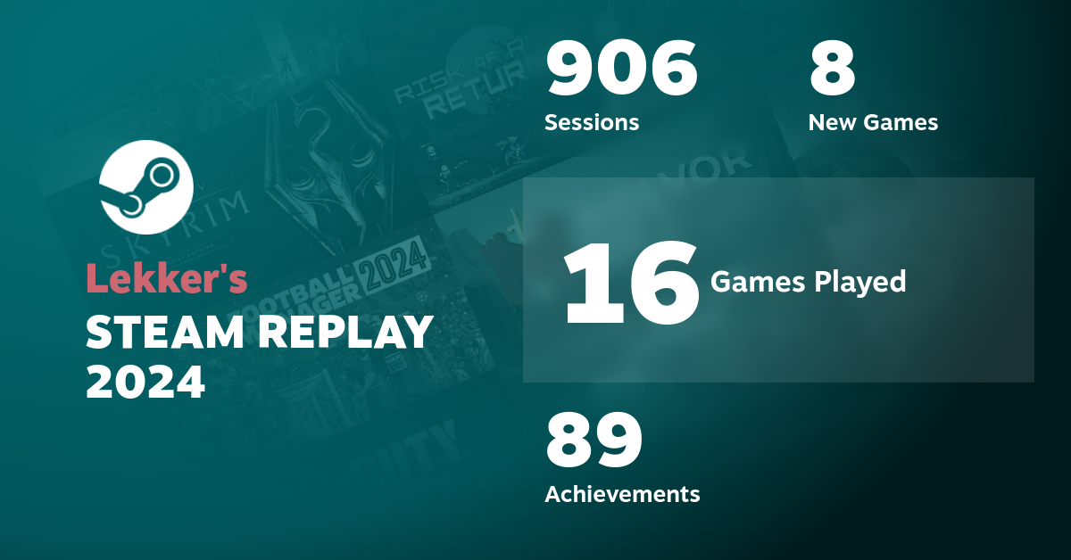 Lekker's STEAM REPLAY 2024