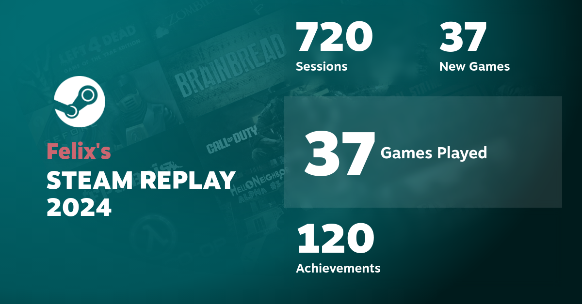 Felix's STEAM REPLAY 2024