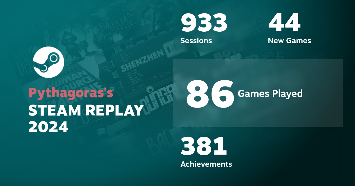 Pythagoras's STEAM REPLAY 2024