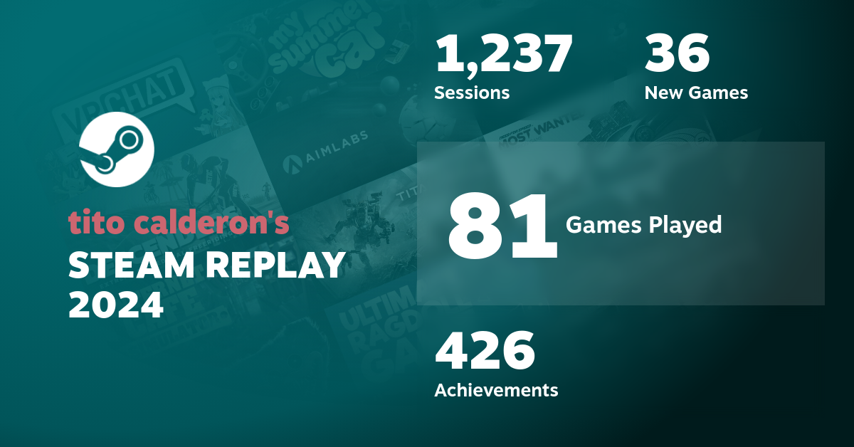 tito calderon's STEAM REPLAY 2024