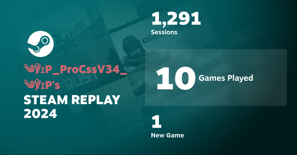 ɪP_ProCssV34_༄℣ɪP's STEAM REPLAY 2024