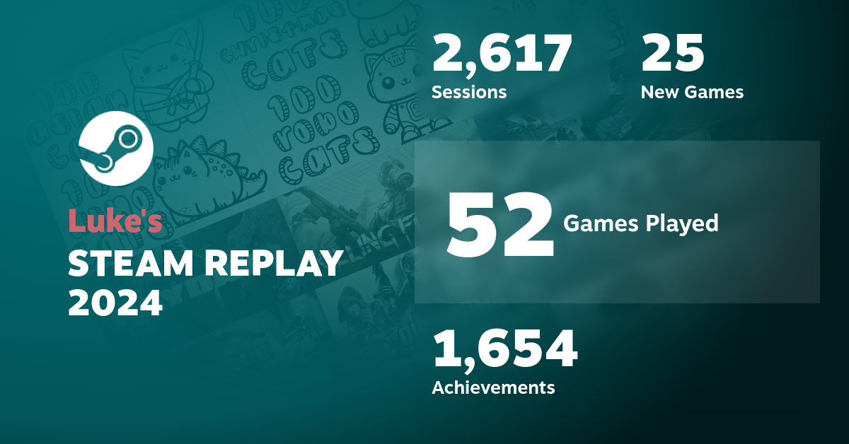 Luke's STEAM REPLAY 2024