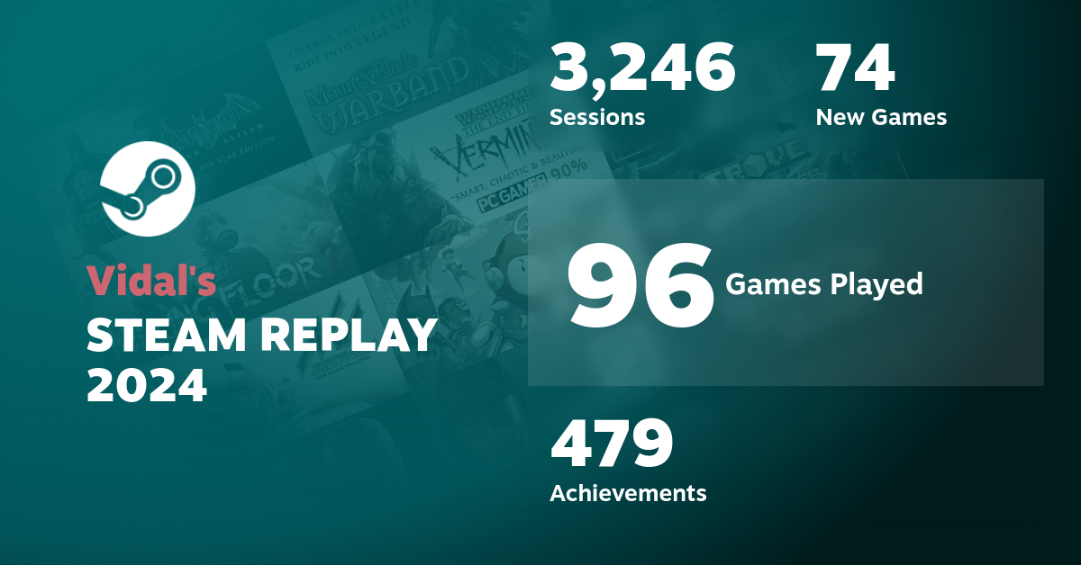 Vidal's STEAM REPLAY 2024