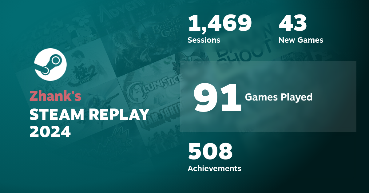 Zhank's STEAM REPLAY 2024