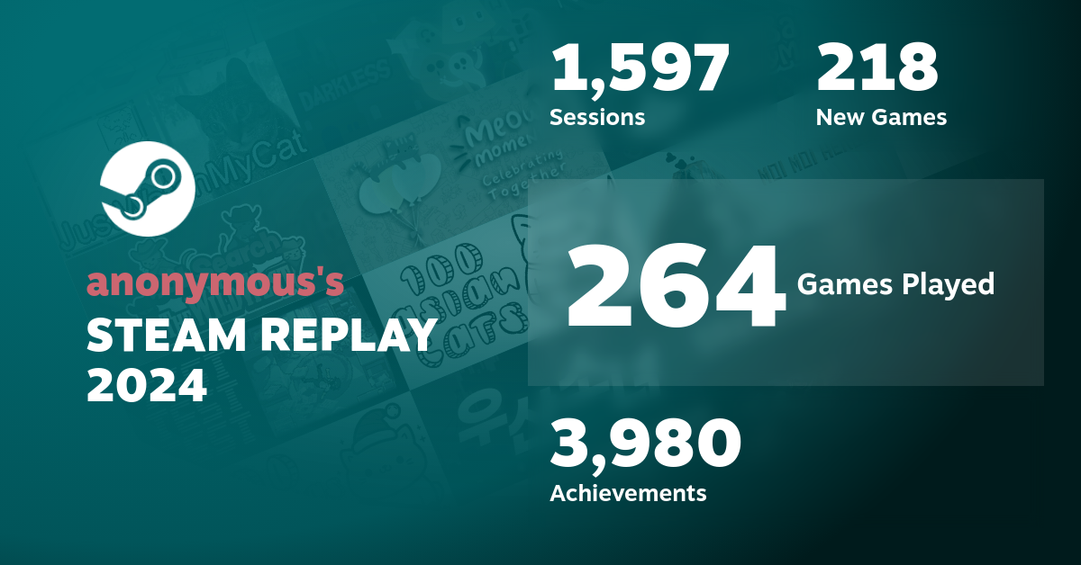 anonymous's STEAM REPLAY 2024
