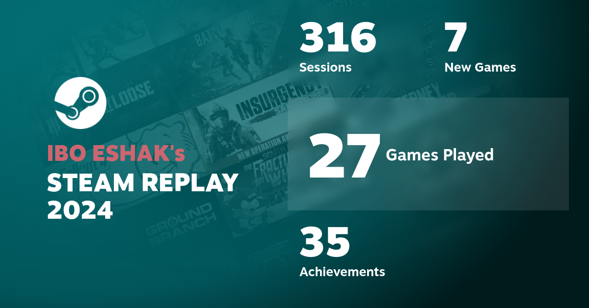 IBO ESHAK's STEAM REPLAY 2024