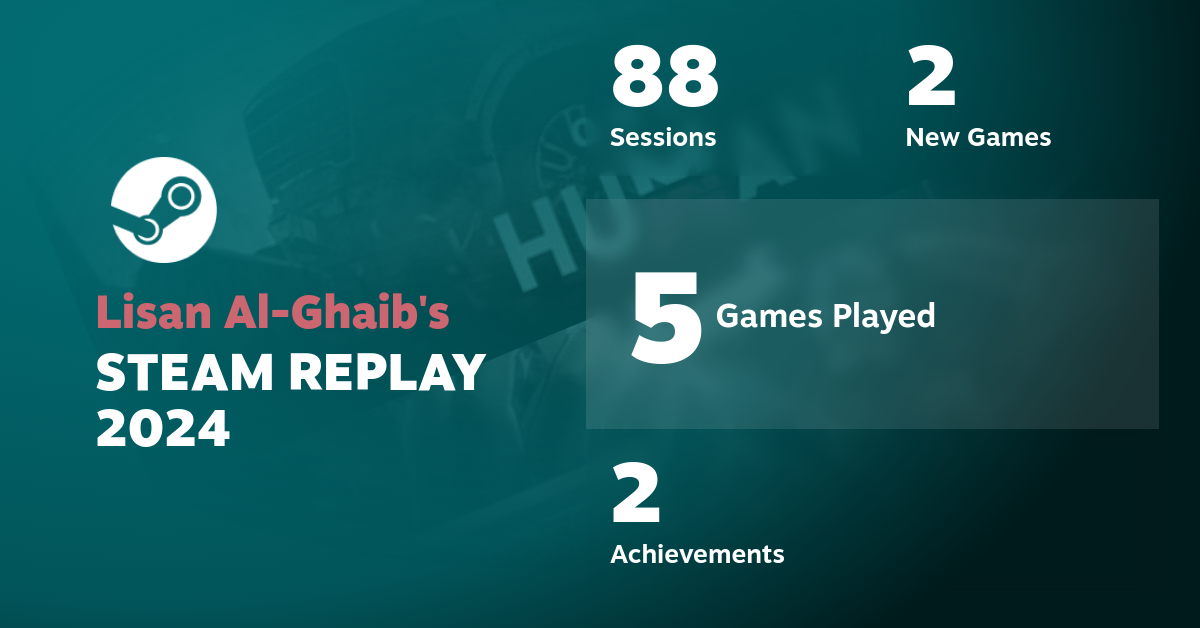 Lisan Al-Ghaib's STEAM REPLAY 2024