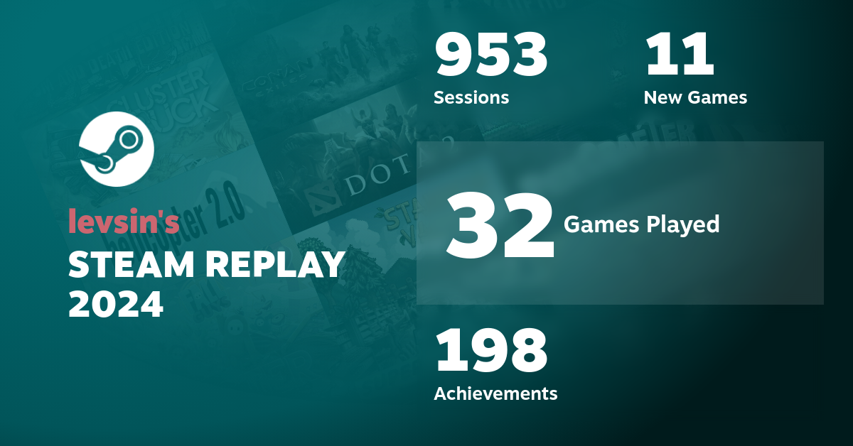 levsin's STEAM REPLAY 2024