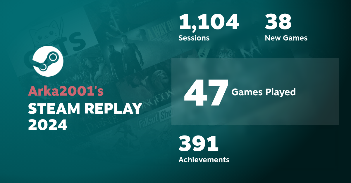 Arka's STEAM REPLAY 2024
