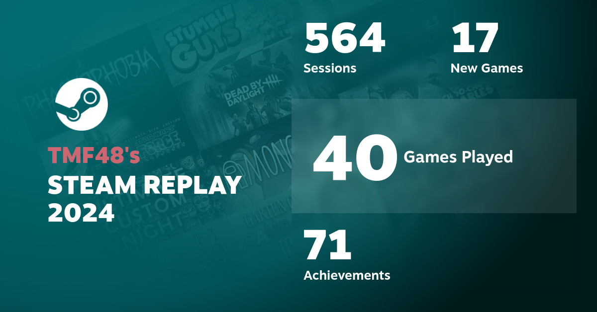 TMF48's STEAM REPLAY 2024