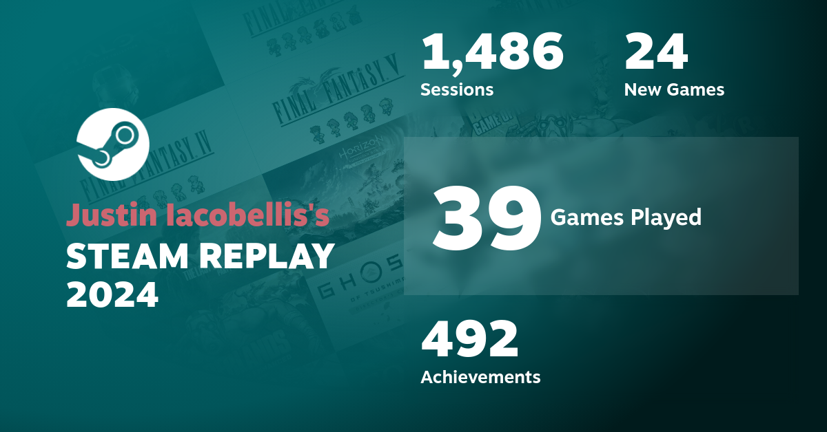 Justin Iacobellis's STEAM REPLAY 2024