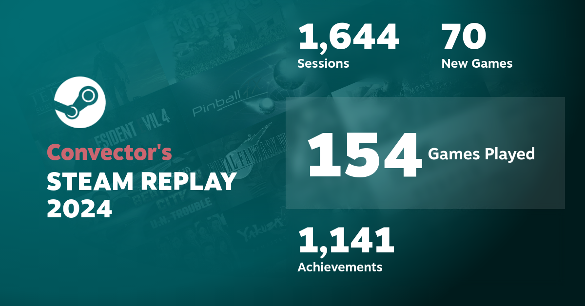 Convector's STEAM REPLAY 2024