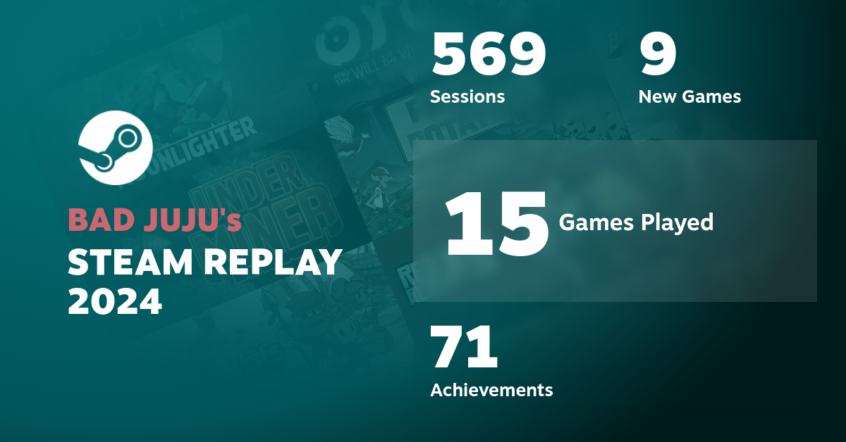 BAD JUJU's STEAM REPLAY 2024