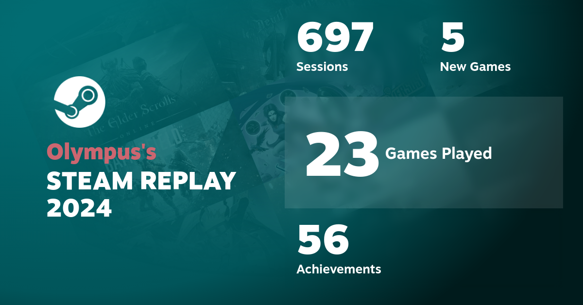 Olympus's STEAM REPLAY 2024