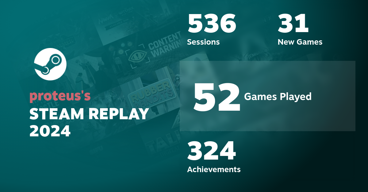 proteus's STEAM REPLAY 2024