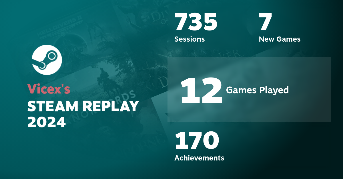 Vicex's STEAM REPLAY 2024