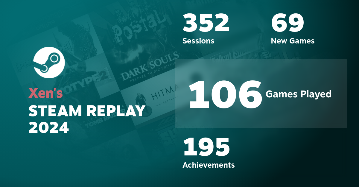 Demonous Xen's STEAM REPLAY 2024