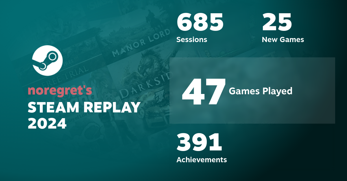 Okarin's STEAM REPLAY 2024