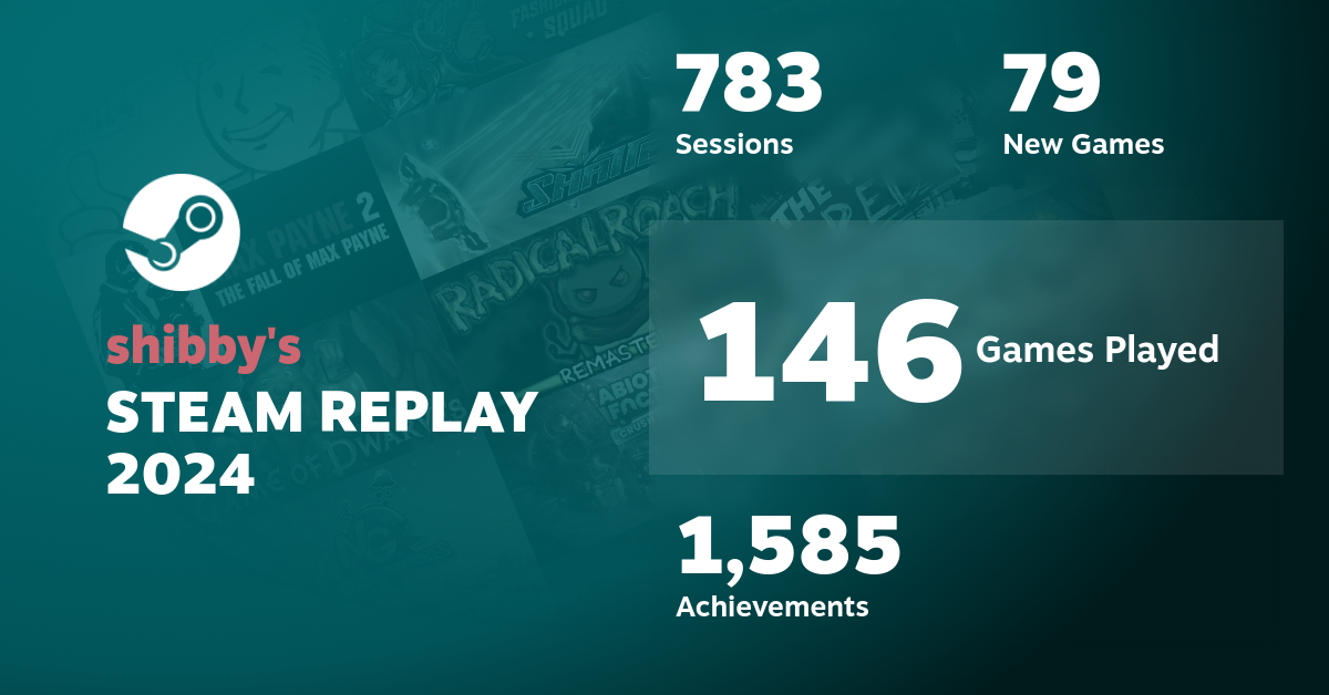 shibby's STEAM REPLAY 2024