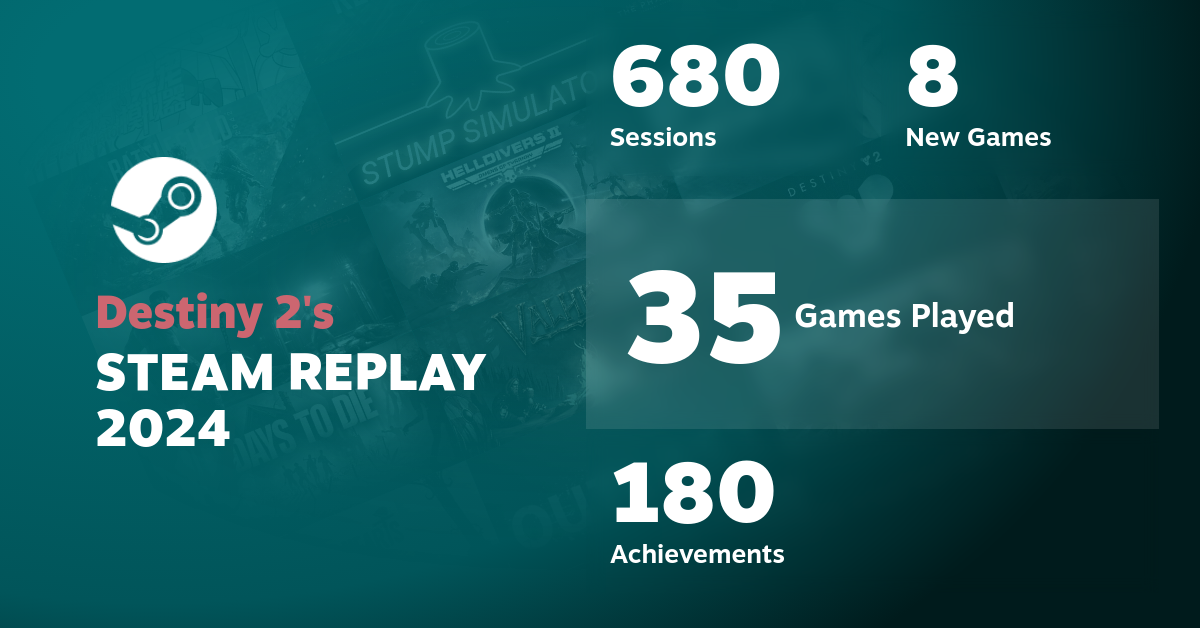 Destiny 2's STEAM REPLAY 2024