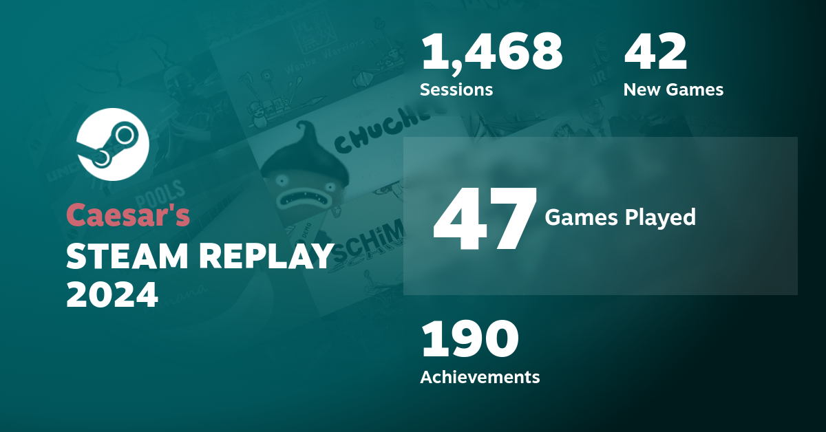 Caesar's STEAM REPLAY 2024