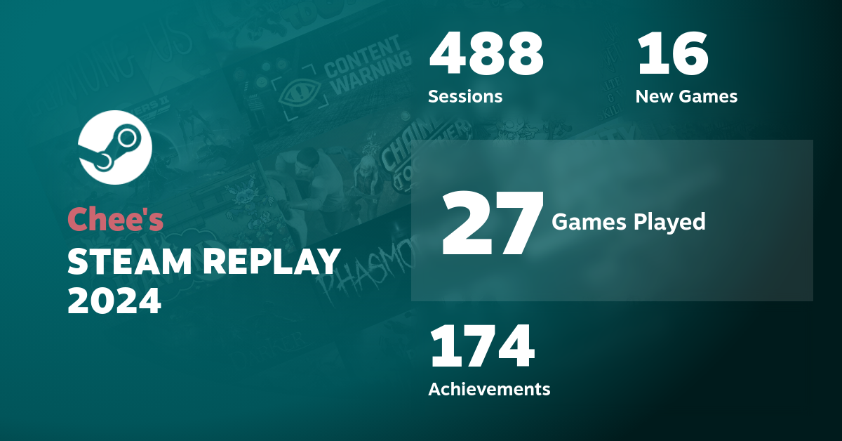Chee's STEAM REPLAY 2024