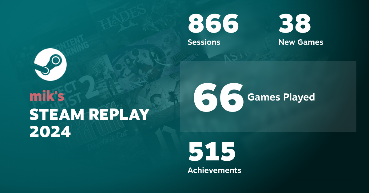 mik's STEAM REPLAY 2024