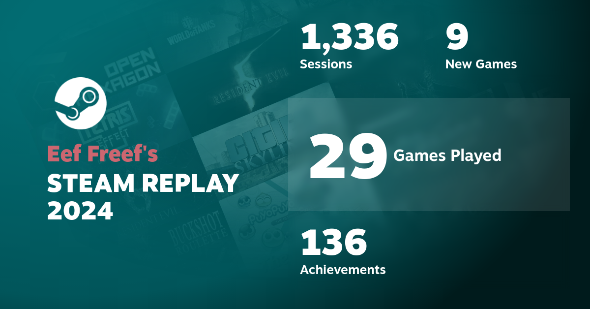 Eef Freef's STEAM REPLAY 2024