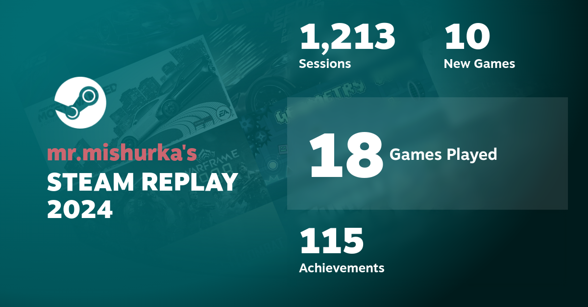 mr.mishurka's STEAM REPLAY 2024