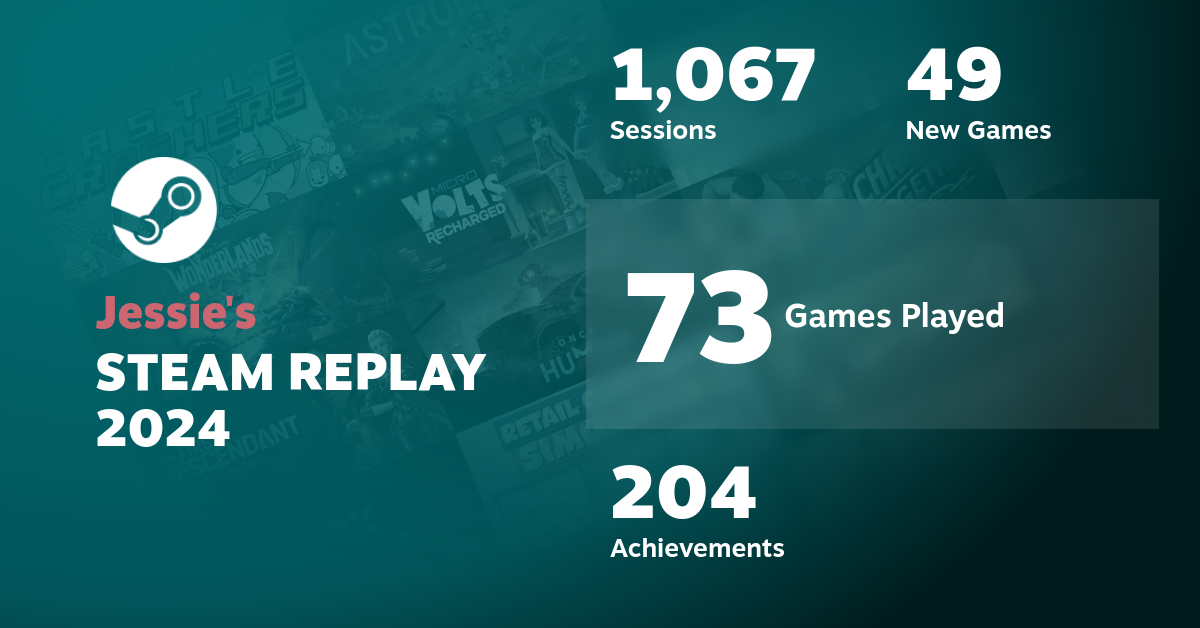 Jessie's STEAM REPLAY 2024
