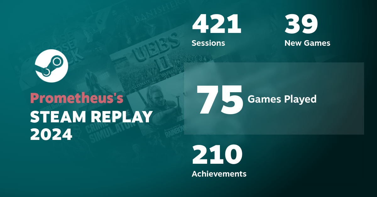 Prometheus's STEAM REPLAY 2024