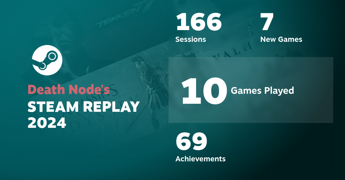 Death Node's STEAM REPLAY 2024
