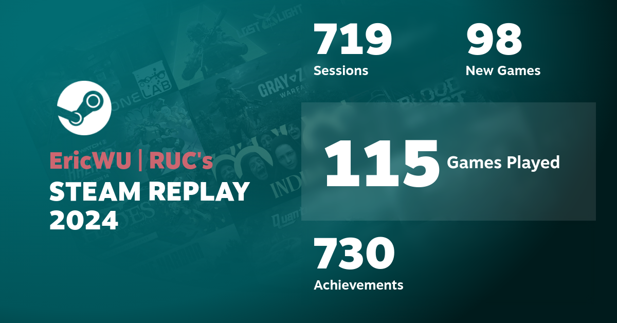 EricWU | RUC's STEAM REPLAY 2024