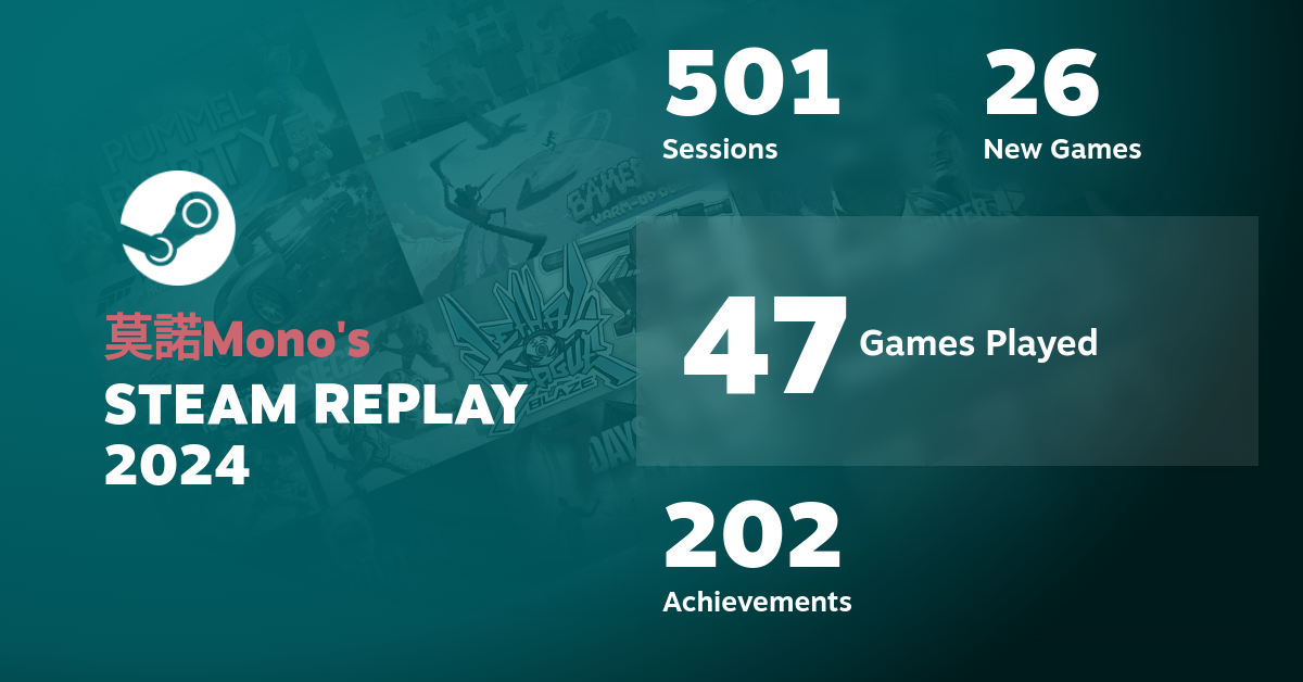 莫諾Mono's STEAM REPLAY 2024