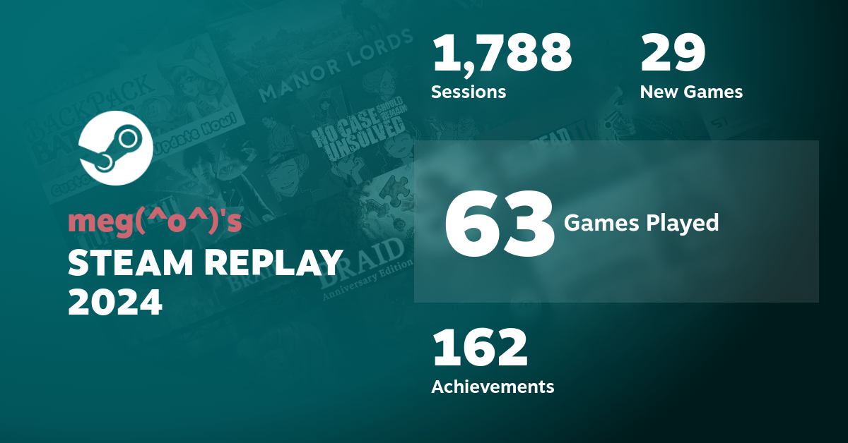 meg(^o^)'s STEAM REPLAY 2024