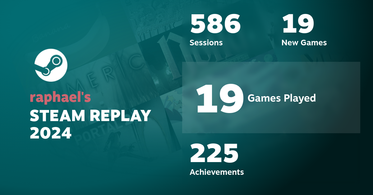 raphael's STEAM REPLAY 2024