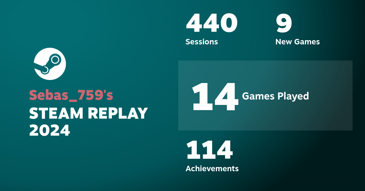 Sebas_759's STEAM REPLAY 2024