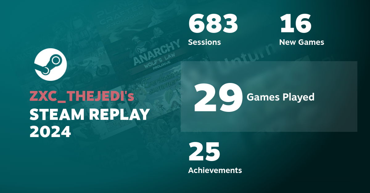ZXC_THEJEDI's STEAM REPLAY 2024