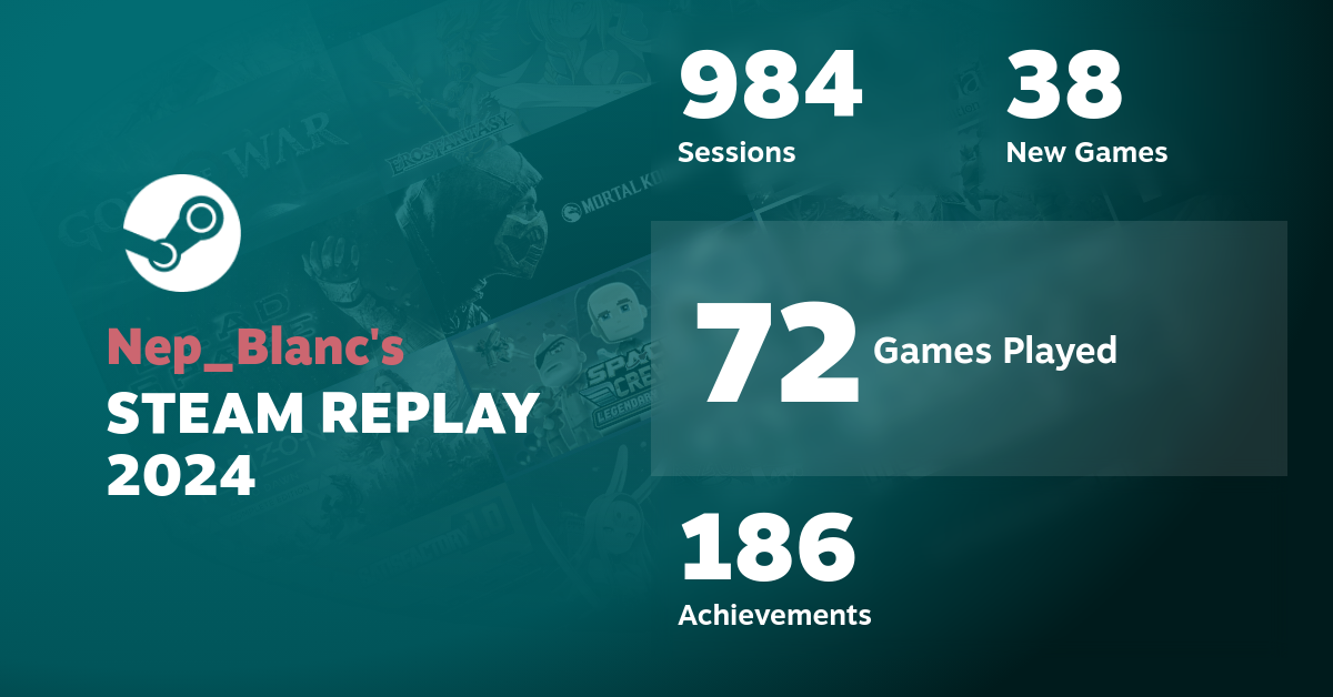 Nep_Blanc's STEAM REPLAY 2024