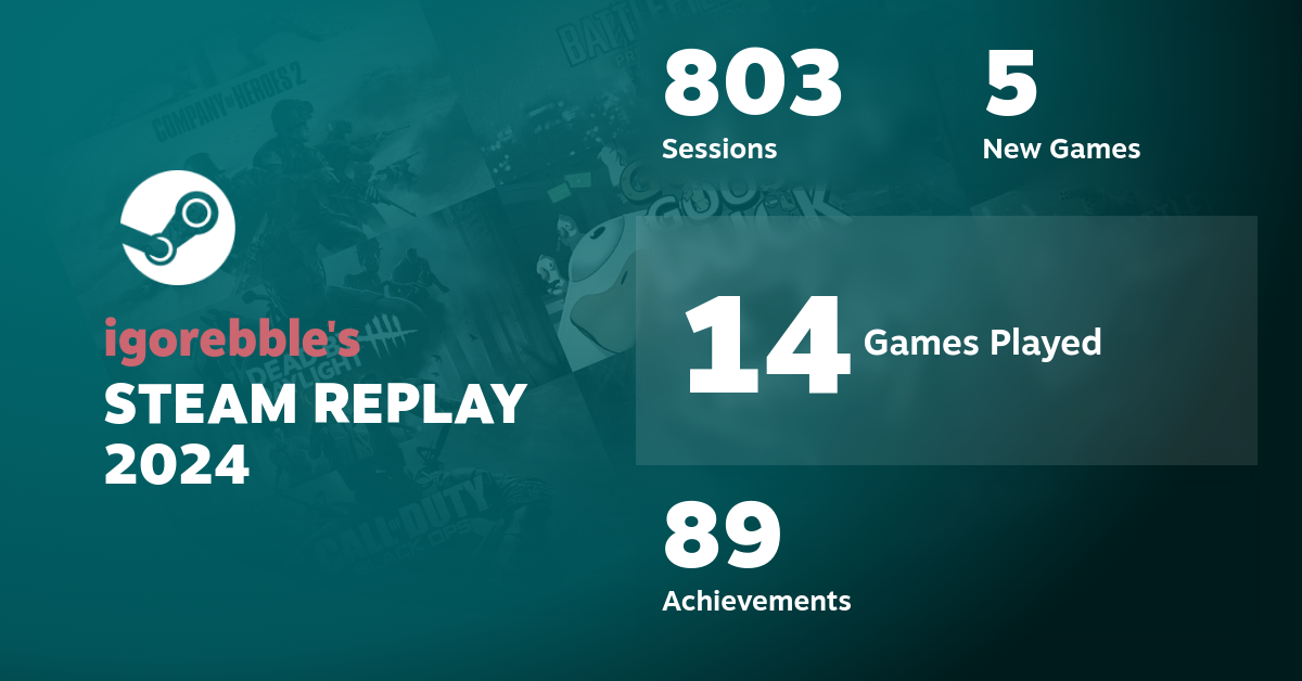 Bane's STEAM REPLAY 2024