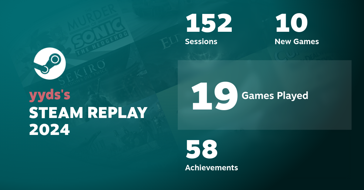 yyds's STEAM REPLAY 2024