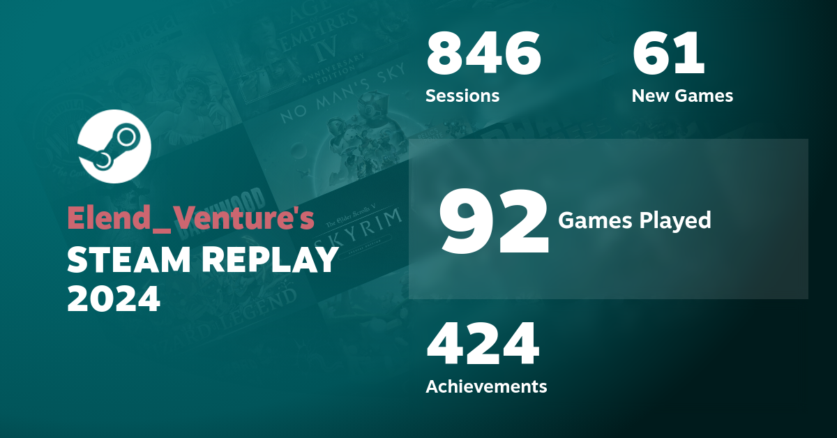 Elend_Venture's STEAM REPLAY 2024