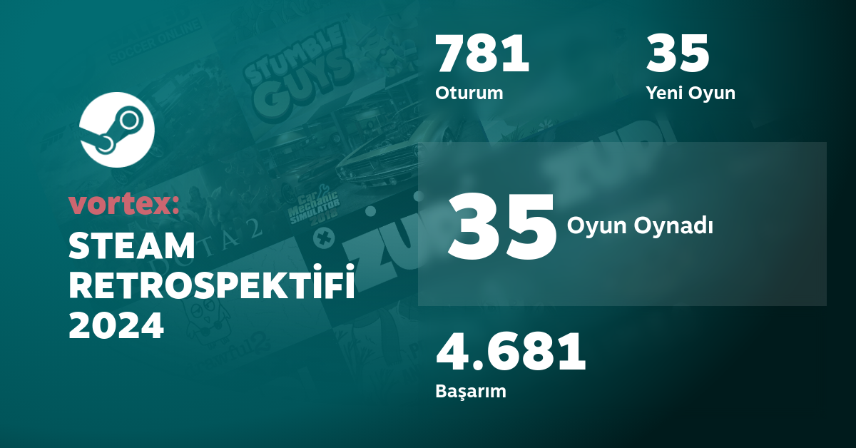 vortex: STEAM RETROSPEKTİFİ 2024