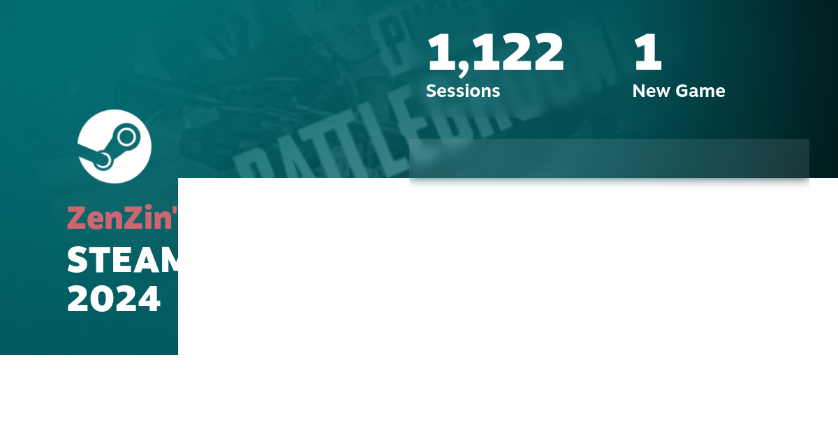 ZenZin's STEAM REPLAY 2024