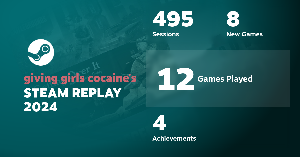 giving girls cocaine's STEAM REPLAY 2024