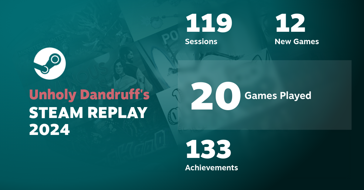 Unholy Dandruff's STEAM REPLAY 2024