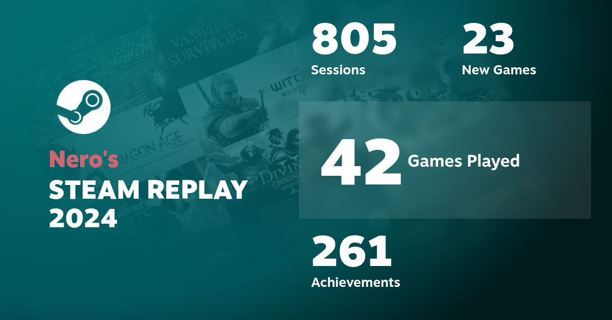 Nero's STEAM REPLAY 2024