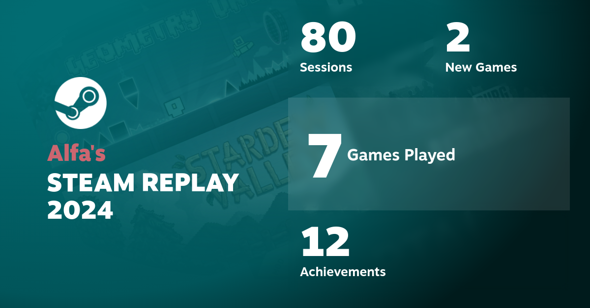 Alfa's STEAM REPLAY 2024